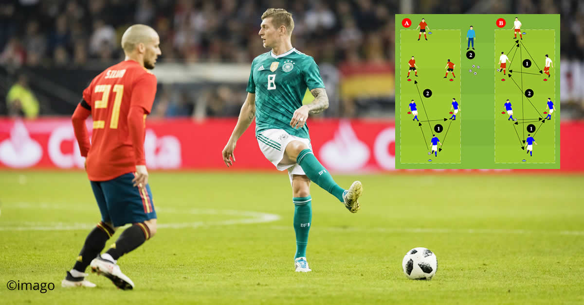 Training No Look Pass | Soccerdrills.de