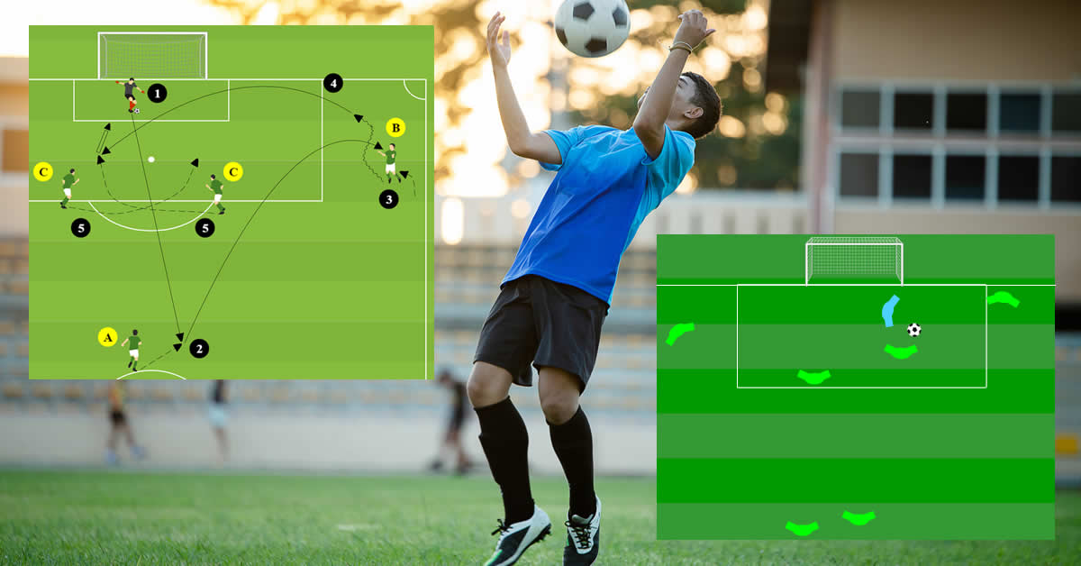 Flankentraining mit hohen und halbhohen Zuspielen | Soccerdrills.de