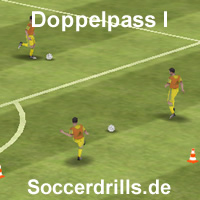 Torschusstraining mit Doppelpass - Übung zum Fußballtraining ...